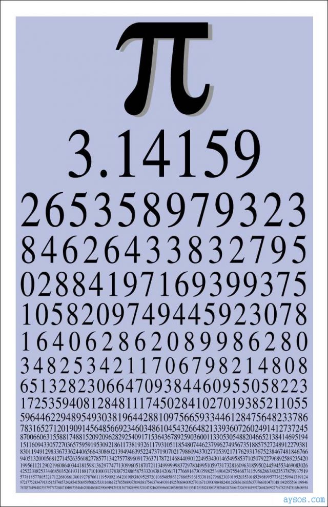 Funny Pi Eye Chart - Funny and Sexy Videos and pictures